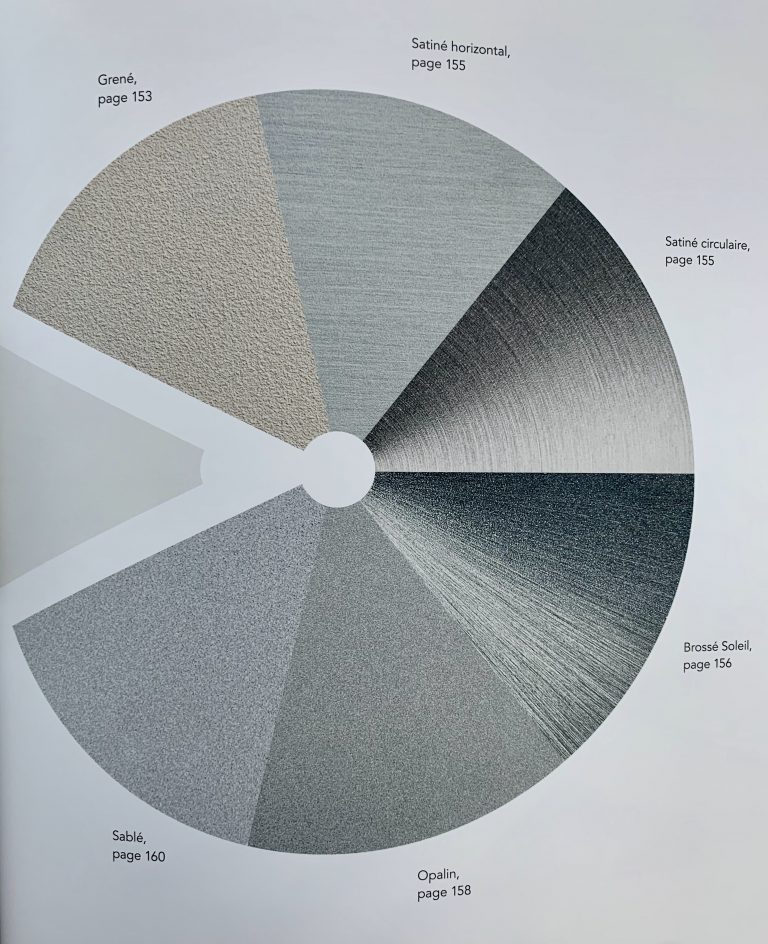 Le Cadran - The Dial - Book by Helmut Crott - Rolex Passion Report